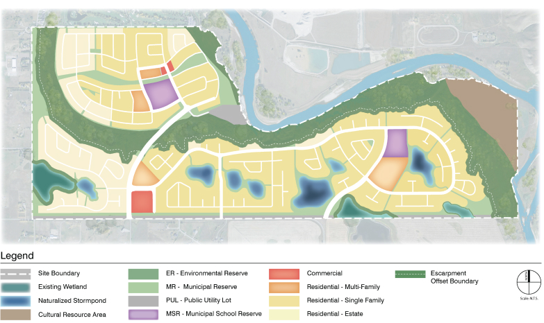 Know The Project - Walton Foothills